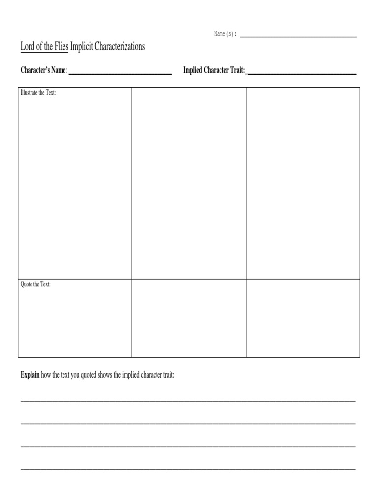 Implicit Characterizations Activity PDF | PDF