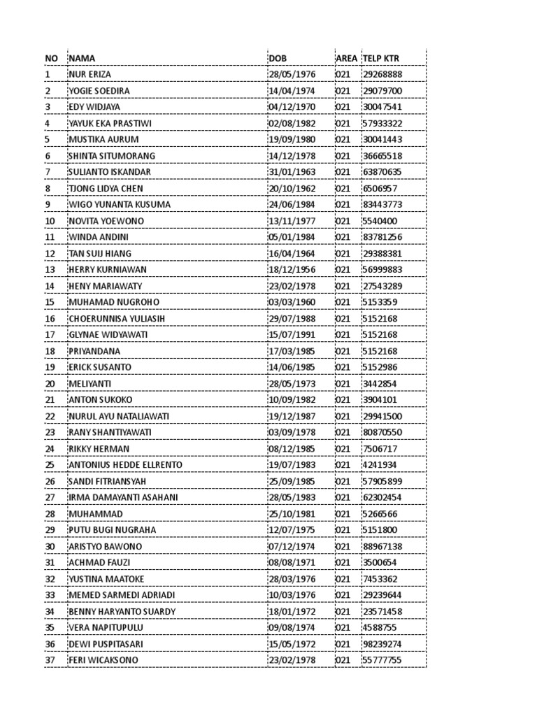 Bank Base Data | PDF