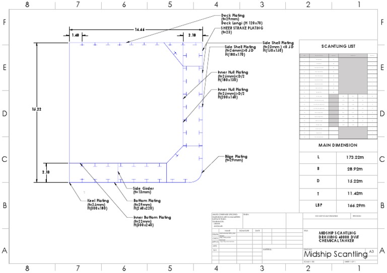 Midship Scantling | PDF | Naval Architecture | Water Transport