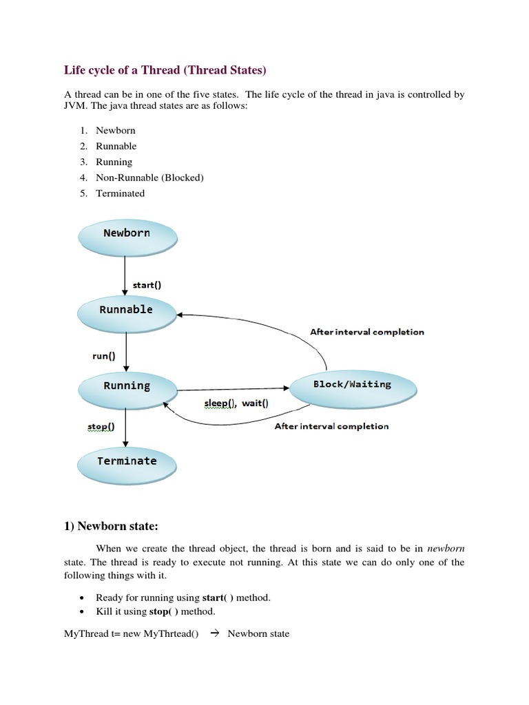 Life Cycle of A Thread | PDF