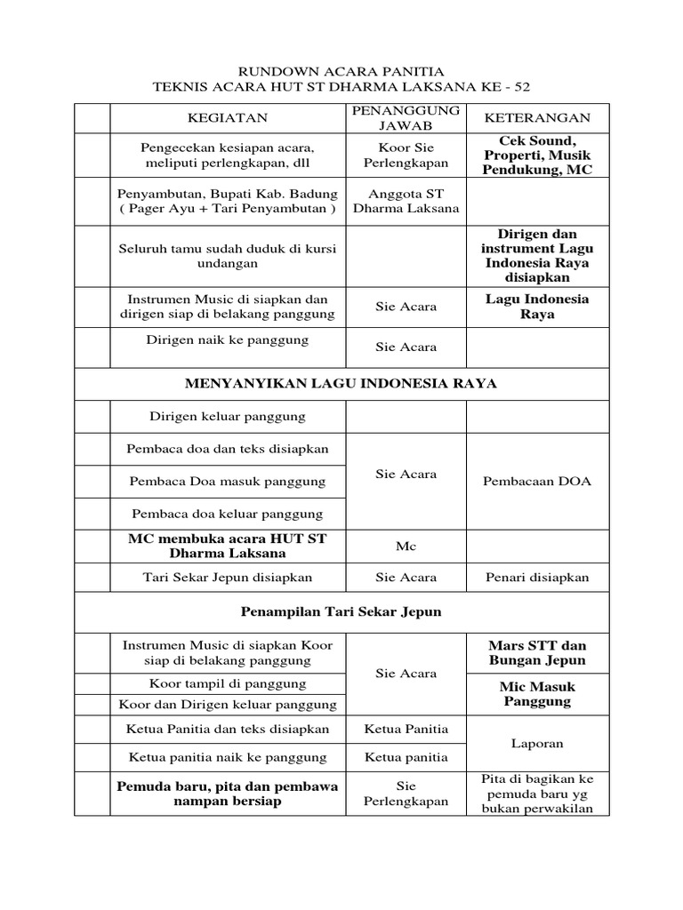 Rundown Acara HUT 52 | PDF