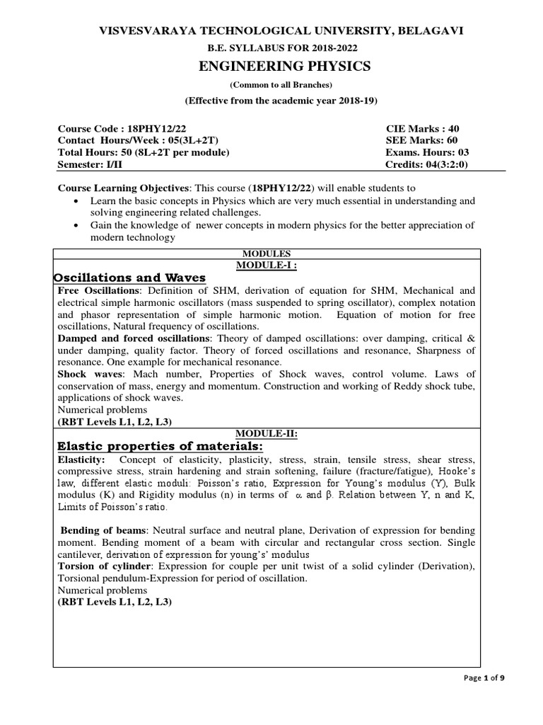 Engphysyll PDF | PDF | Deformation (Engineering) | Elasticity (Physics)