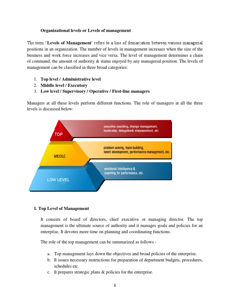 Organizational Levels or Levels of Management | PDF | Employment ...