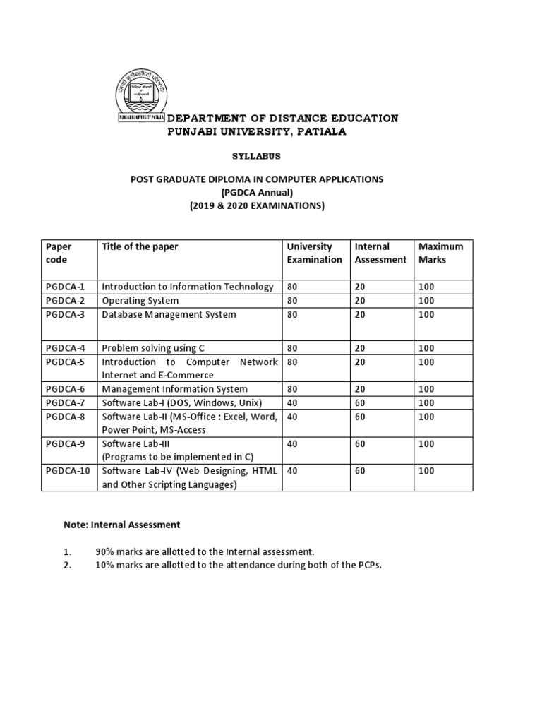 PGDCA Annual Syllabus 2019-2020 | PDF | Databases | Computer Network