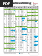 Depo Catalog 2020 | PDF | Headlamp | Cars Of Japan