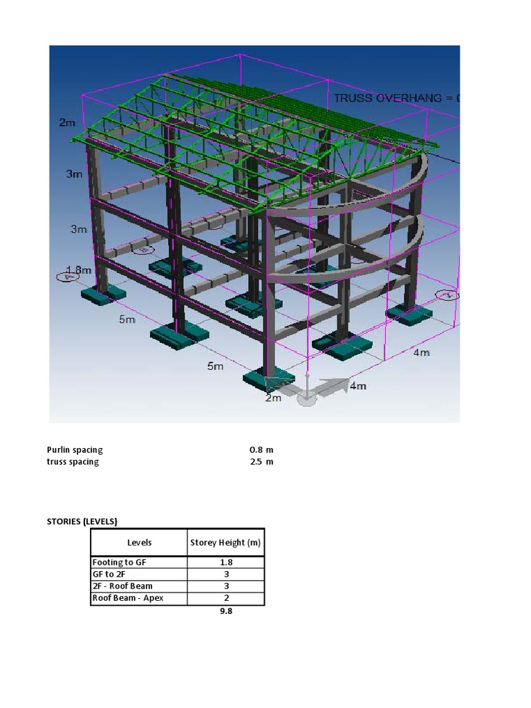 Storey Level | PDF