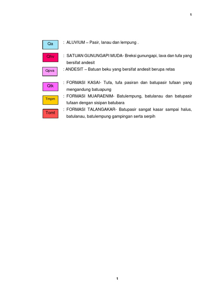 Formasi Peta Geologi | PDF | Sains & Matematika