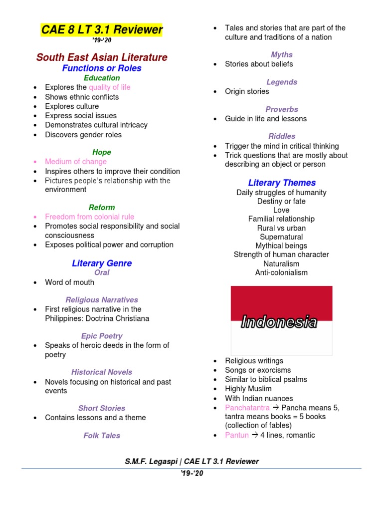 SEA Literature Functions Roles Genres | PDF | Narrative