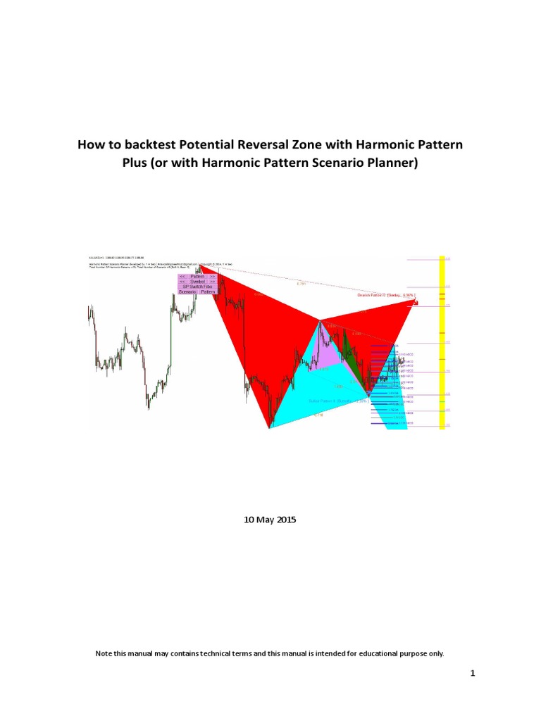 PRZ Backtesting With Harmonic Pattern Plus - v1.0 | PDF | Order ...