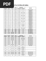 Comparison Chart For UL Wires & Cables PDF | PDF | Electrical Wiring ...