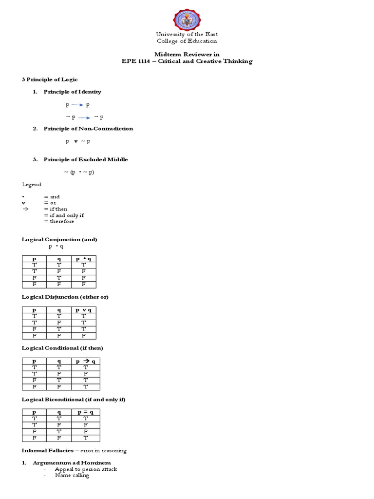 Midterm Reviewer in Critical and Creative Thinking | PDF | Creativity ...