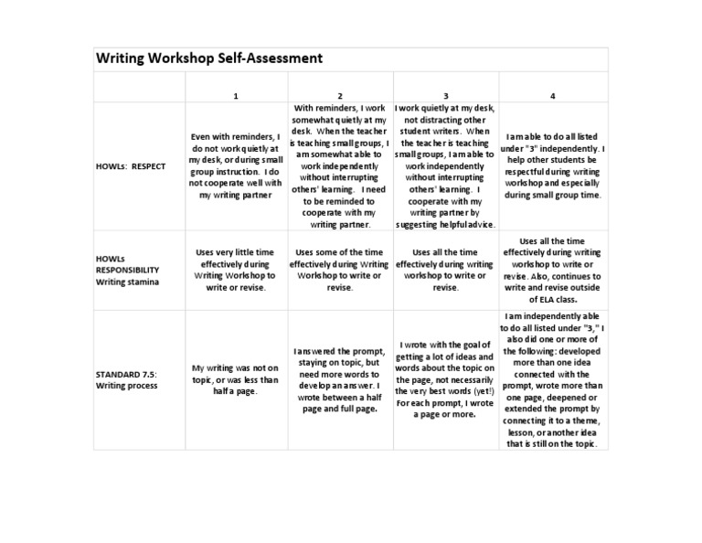 7th Grade Writing Process Assessment Rubric Generate Ideas | PDF ...