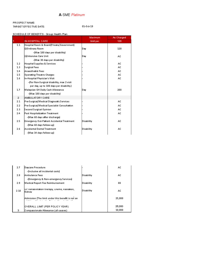 AIA Handbook | PDF | General Practitioner | Clinic