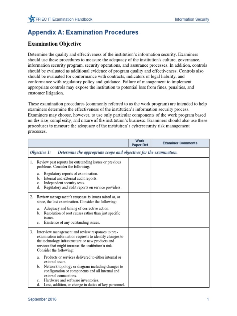 Ffiec Itworkprogram Informationsecurity Pdf Information Security