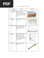 100 Alat-Alat Laboratorium No Alat Fungsi | PDF
