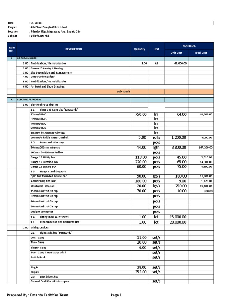 01.28.19 Bom - Boq 4TH Floor Emapta Office Fitout - Ee, Mech, Plum ...