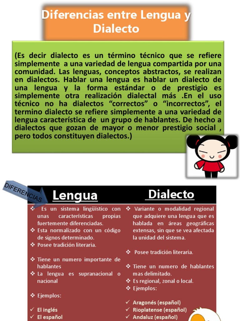 Diferencias Entre Lengua y Dialecto | PDF