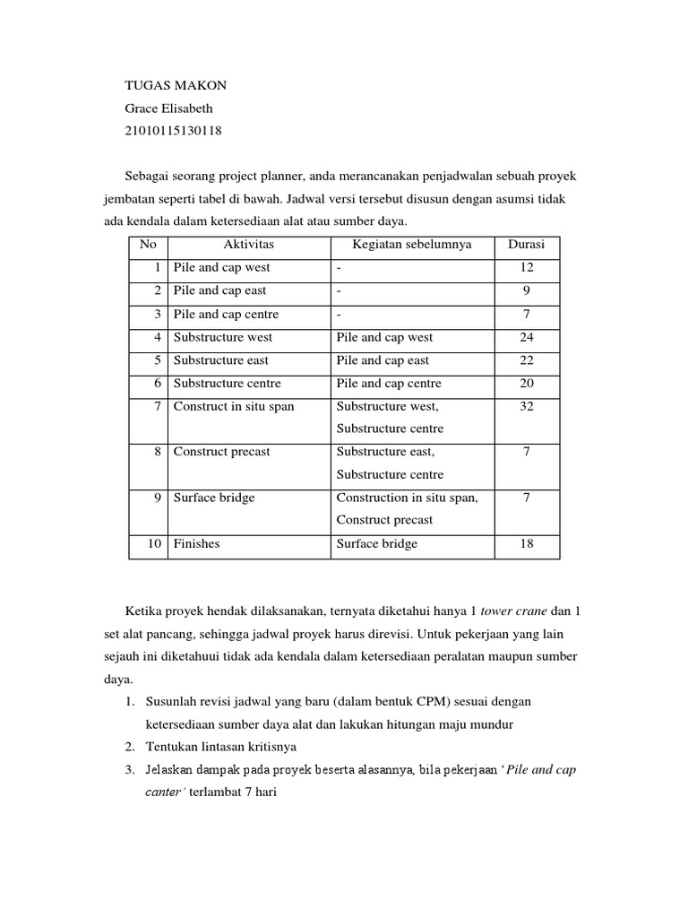 Revisi Jadwal Proyek Jembatan CPM | PDF