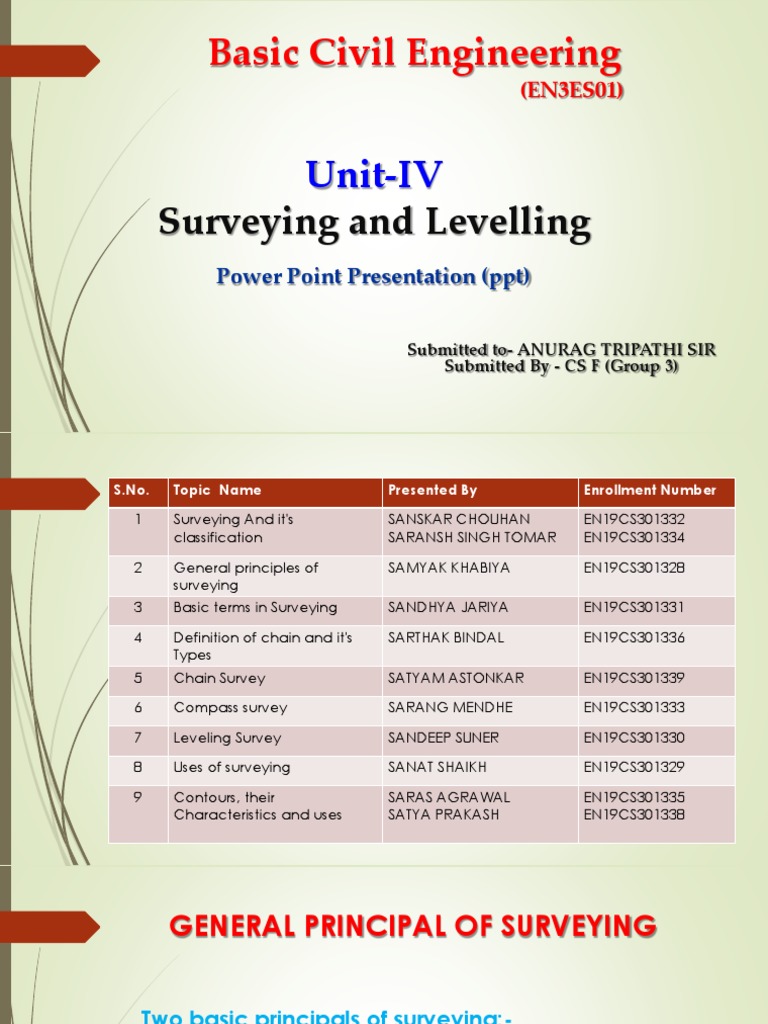 Basic Civil Engineering: Surveying and Levelling PowerPoint ...