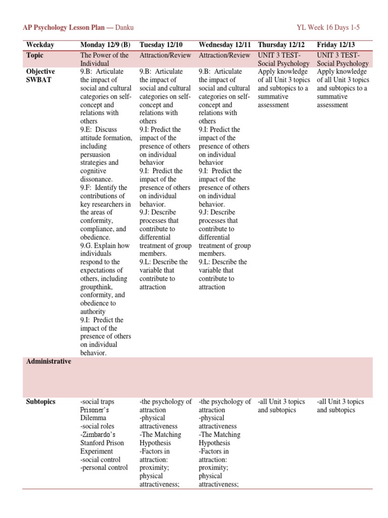 Ap Psych Lesson Plan Week 16 f19 | PDF | Social Psychology ...