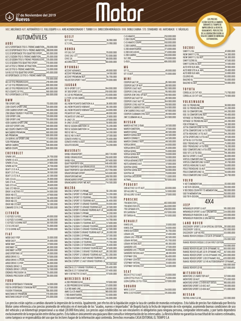 Precios de Automóviles en Bogotá 2019 | PDF | Vehículos de ruedas ...