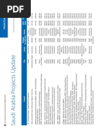 Iktva Certification Guidelines 2026 | PDF | Depreciation | Revenue