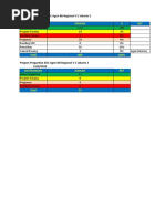 DigiPOS Playbook Outlet - (FinalVersion) | PDF | Pengelolaan Keuangan & Uang