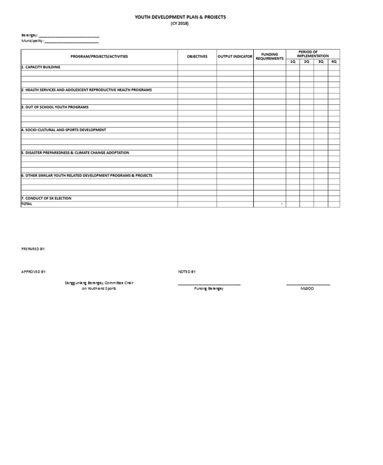 ABYIP - Sample 3 - Blank Form | PDF