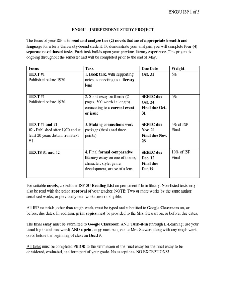 ISP Assignment REV 2019 | PDF | Essays | Communication