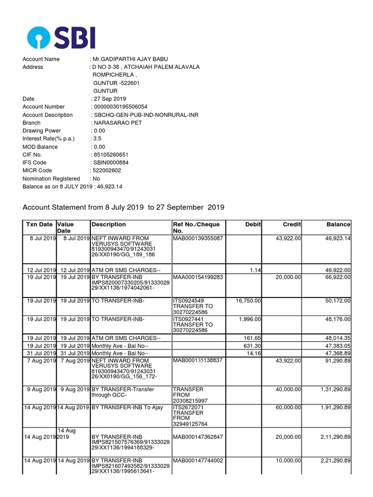 Ajay Bank Statement | PDF | Debit Card | Credit Card