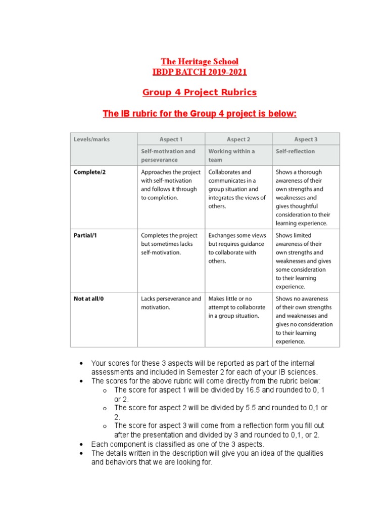 Group 4 Rubric | PDF | Rubric (Academic) | Cognitive Science