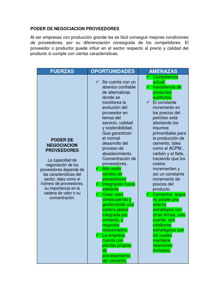 Correcion 2 Entrega Poder de Negociacion Proveedores 1 | PDF | Colombia ...