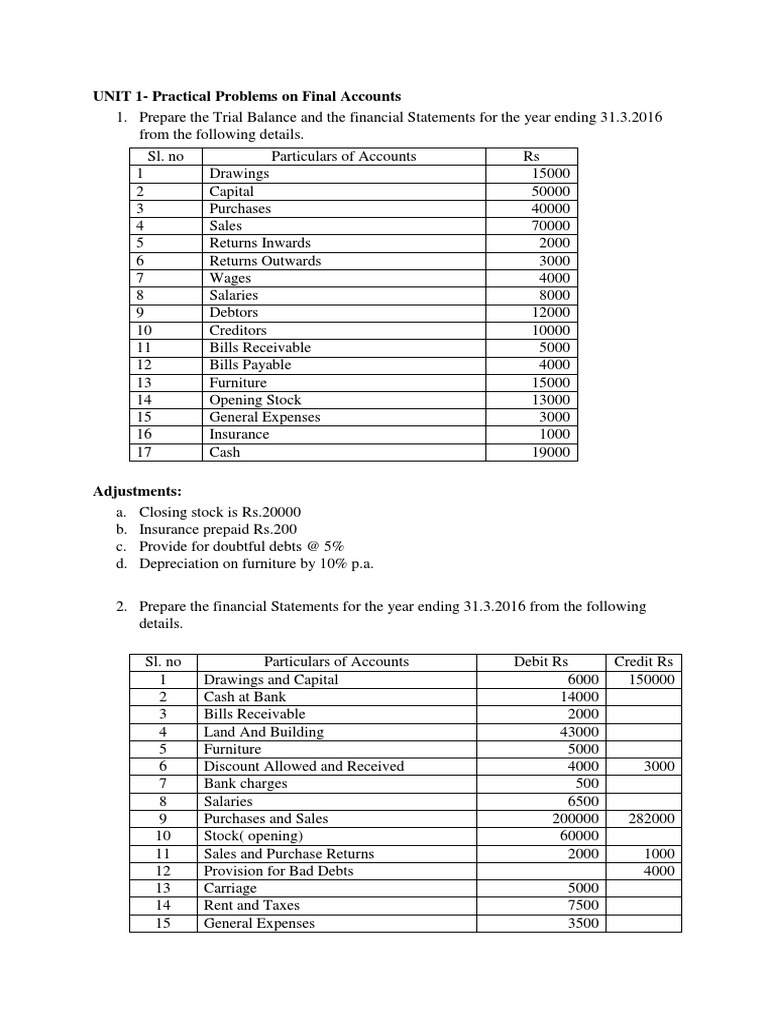 Unit 1 - Final Accounts - Problems | PDF | Debits And Credits | Bad Debt