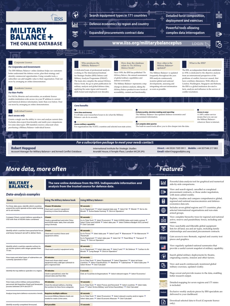 Military Balance Plus 2018 PDF | PDF | Data Analysis | Military
