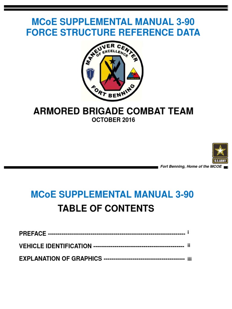 Mcoe SM 3-90 Abct Force Structure Reference Data October 2016 | PDF ...