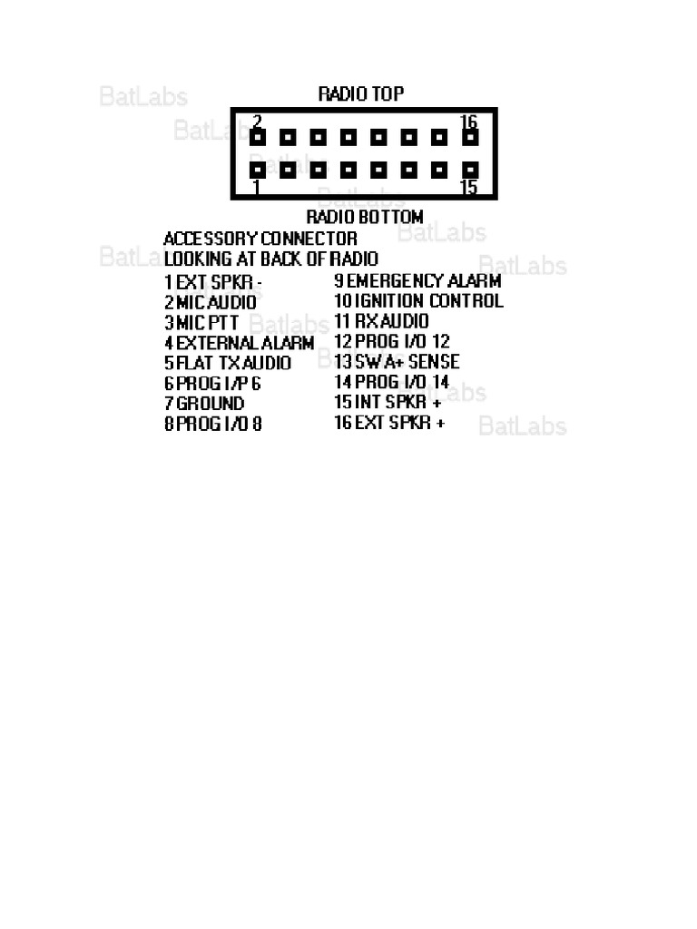 Pinout of 15 Pins Motorola Maxtrac | PDF