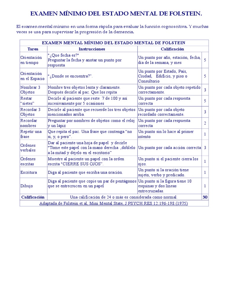 Minimental de Folstein | PDF | Ciencia cognitiva | Cognición
