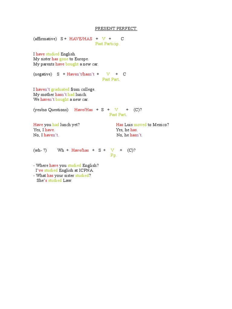 Present Perfect Summary | PDF