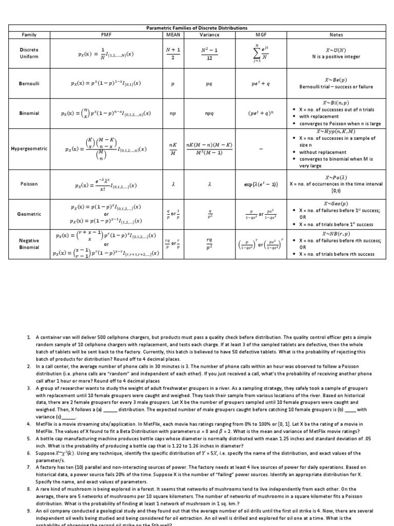 Parametric Families of Discrete Distributions | PDF | Poisson Distribution | Teaching Mathematics