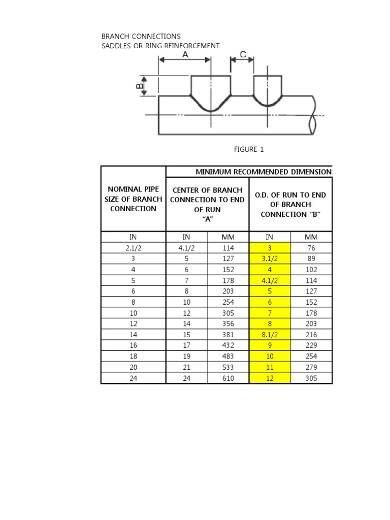 Pfi+es-7,+asme+b31 3 | PDF | Plumbing | Mechanical Engineering