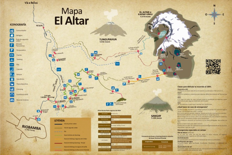MAPA El ALtar | PDF | Excursionismo | Naturaleza