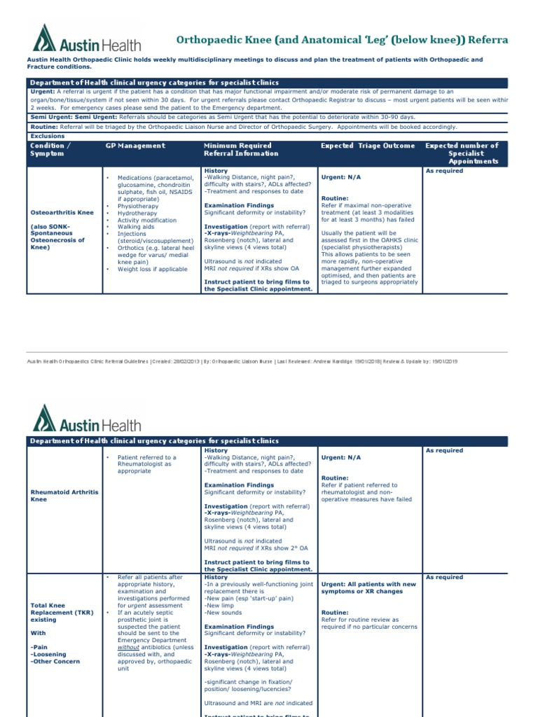 Guidelines for Orthopaedic Knee and Below-Knee Referrals to Austin ...