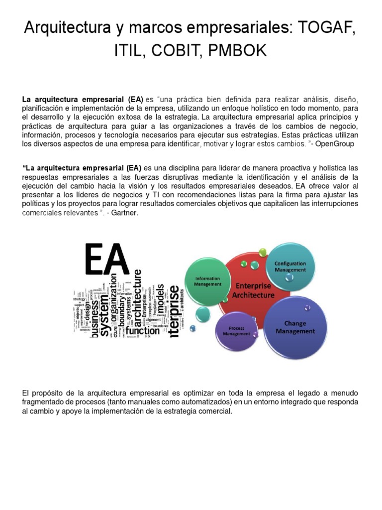 Togaf | PDF | Itil | Cobit