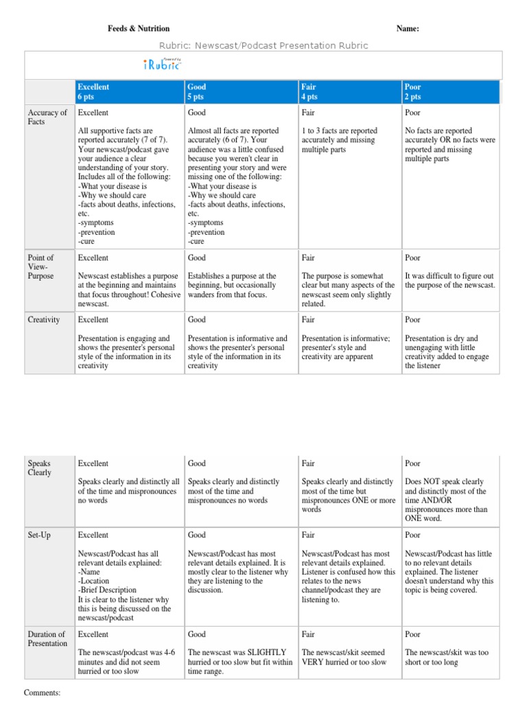 Newscast Rubric | PDF | News Broadcasting | Communication