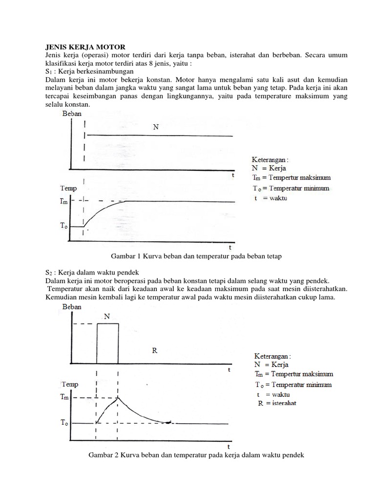 JENIS KERJA, BEBAN YANG DIIZINKAN Pada Motor PDF | PDF | Sains ...