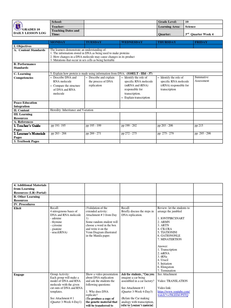 Science 10 DLL Q3 W4 | PDF | Rna | Dna