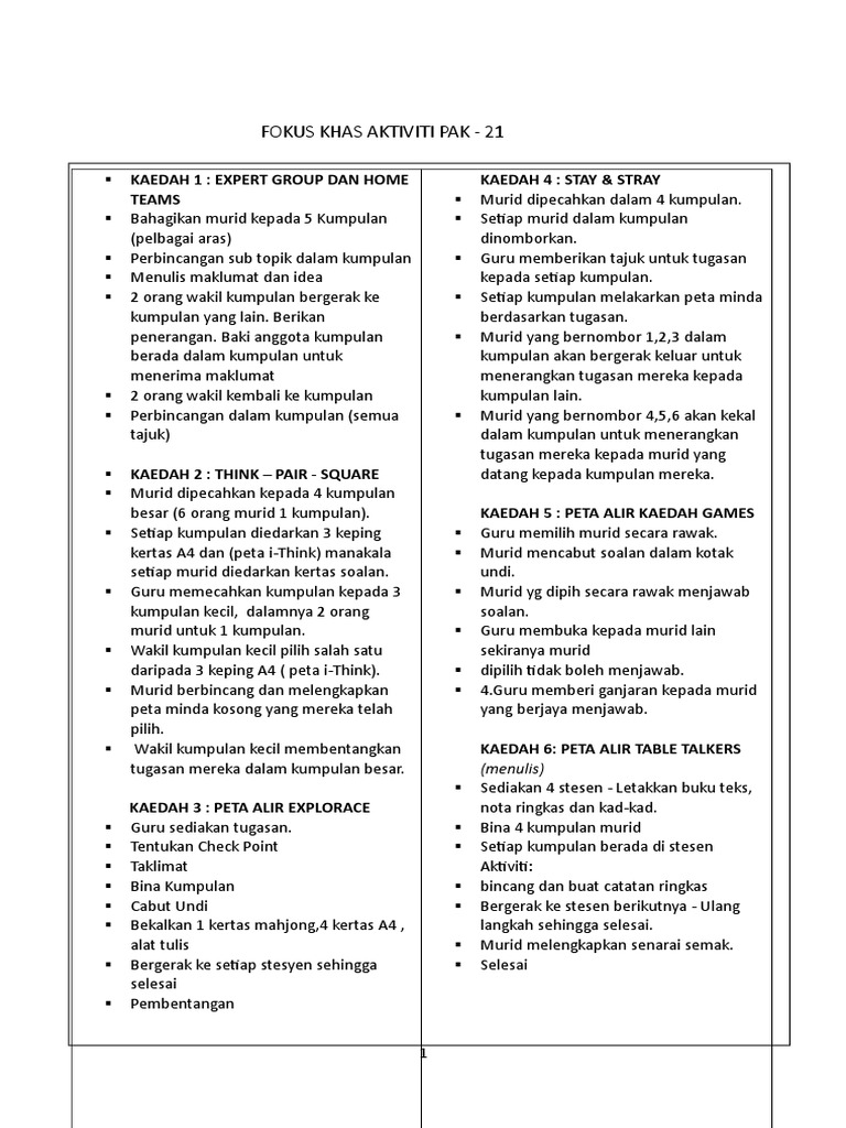 Aktiviti PAK 21 | PDF