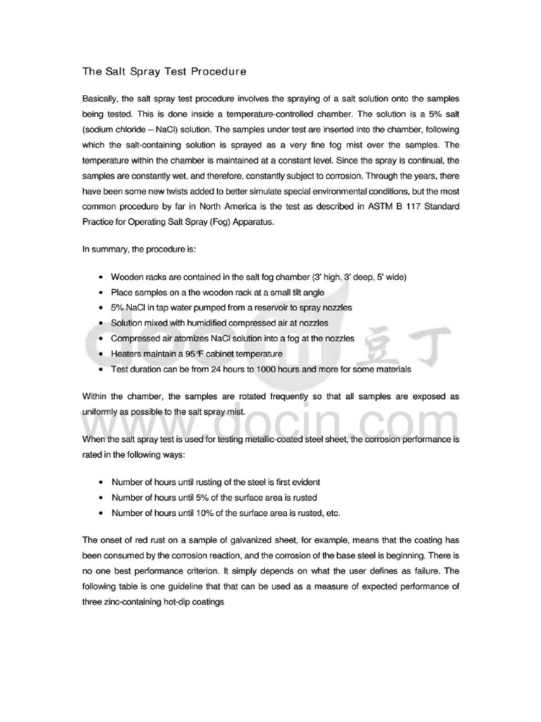 Salt Spray Test Procedure | PDF