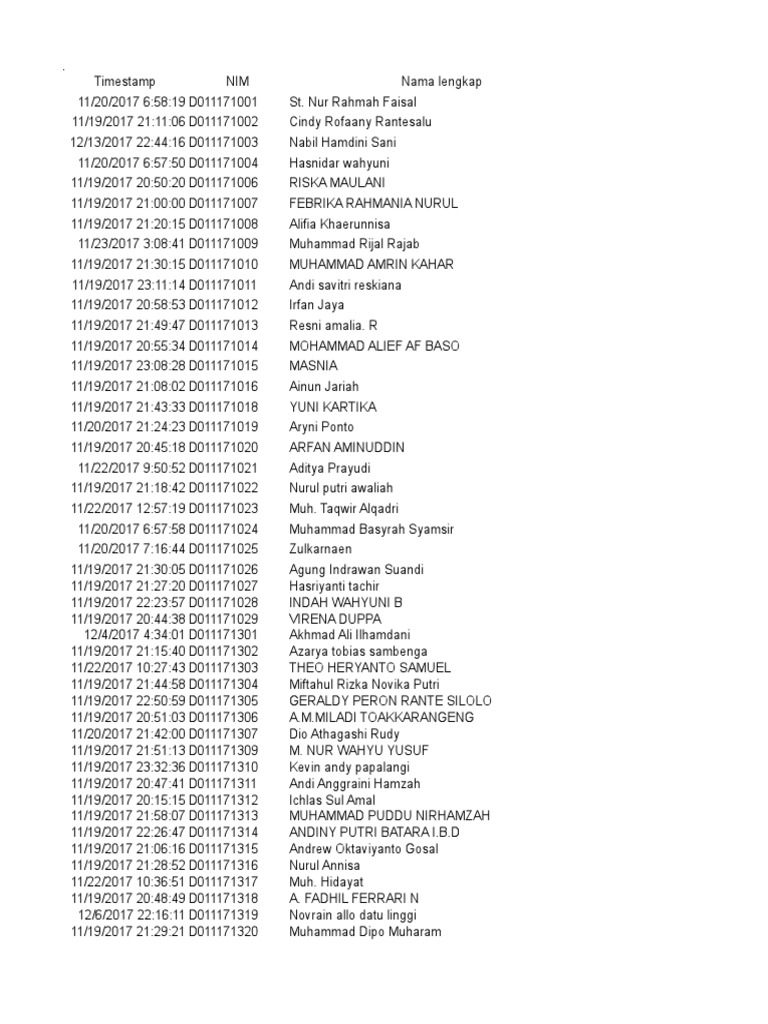 Database Sipil | PDF | Indonesian People | Indonesia