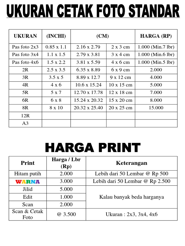 Ukuran Cetak Foto Standar | PDF